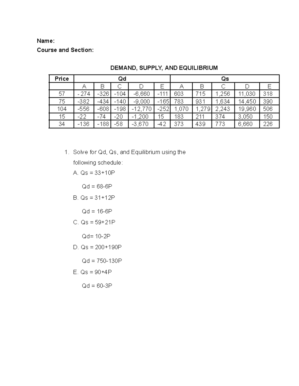 Activity # 2 - Name: Course and Section: DEMAND, SUPPLY, AND ...