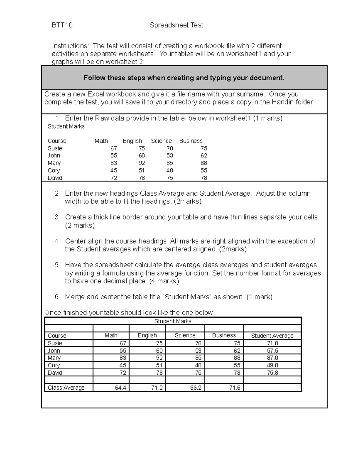 Spreadsheet test - Comprehensive notes - BTT10 Spreadsheet Test ...