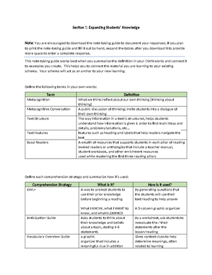 C380 Task 1 - Task 1 - Direct Instruction Lesson Plan General Information Lesson Title: Writing ...