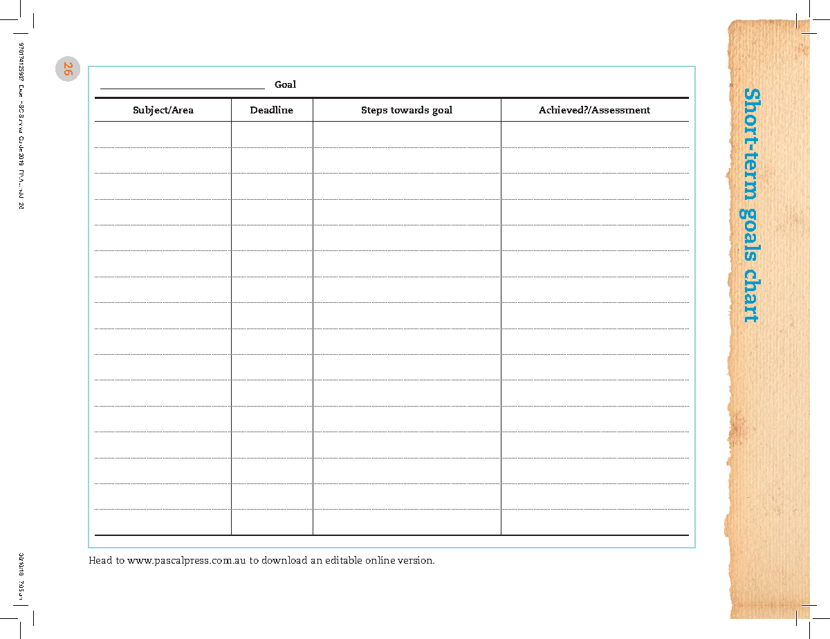 HSC Exam Planner and other stuff ...