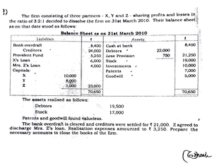 Subhash Dey's Business Studies-XII Textbooks 2022-23 Edition Sample ...