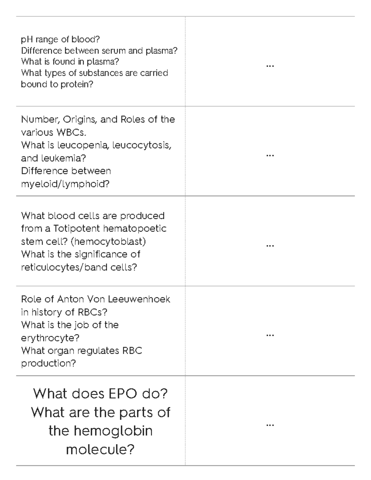 Exam 1- blood - pH range of blood? Difference between serum and plasma ...