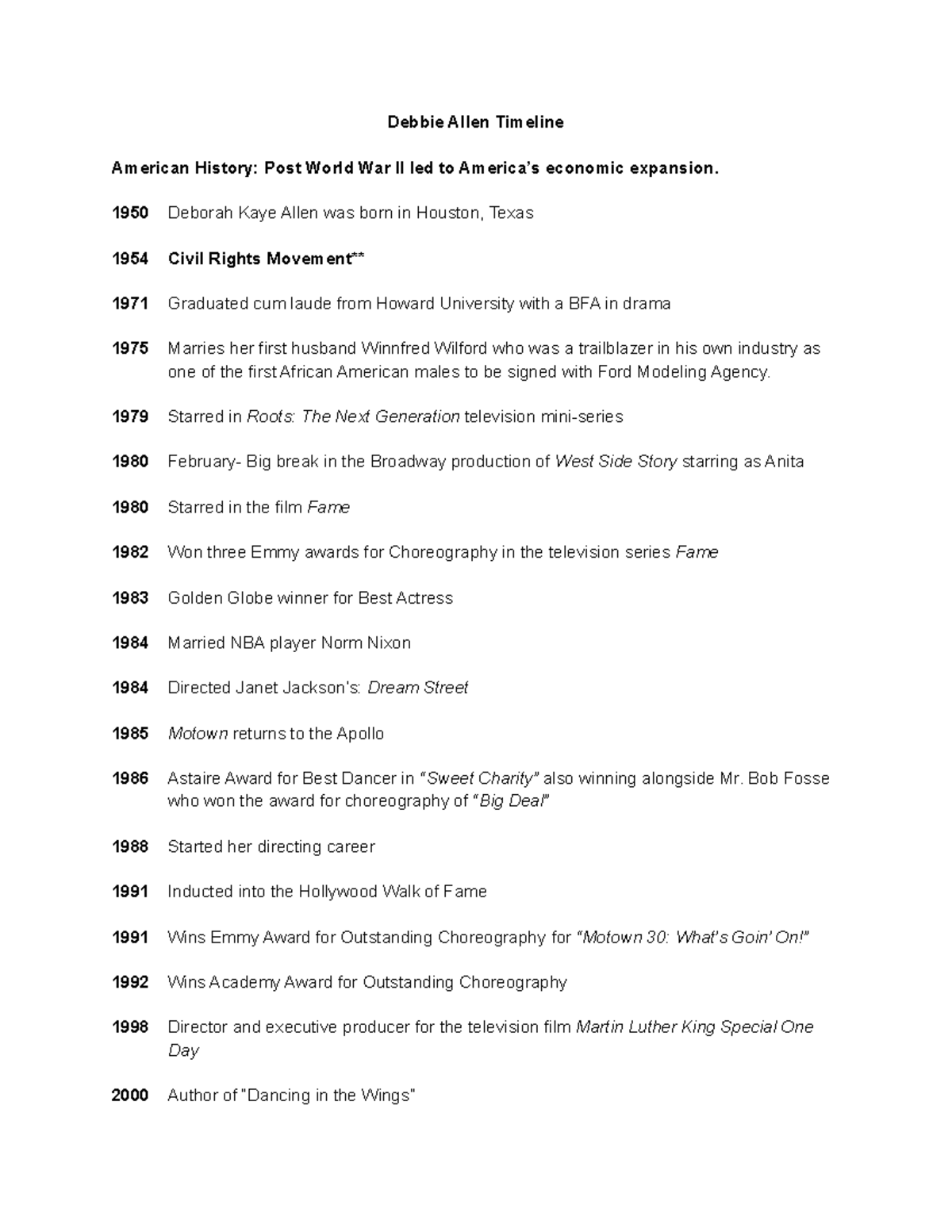 Timeline Debbie Allen - Debbie Allen Timeline American History: Post ...