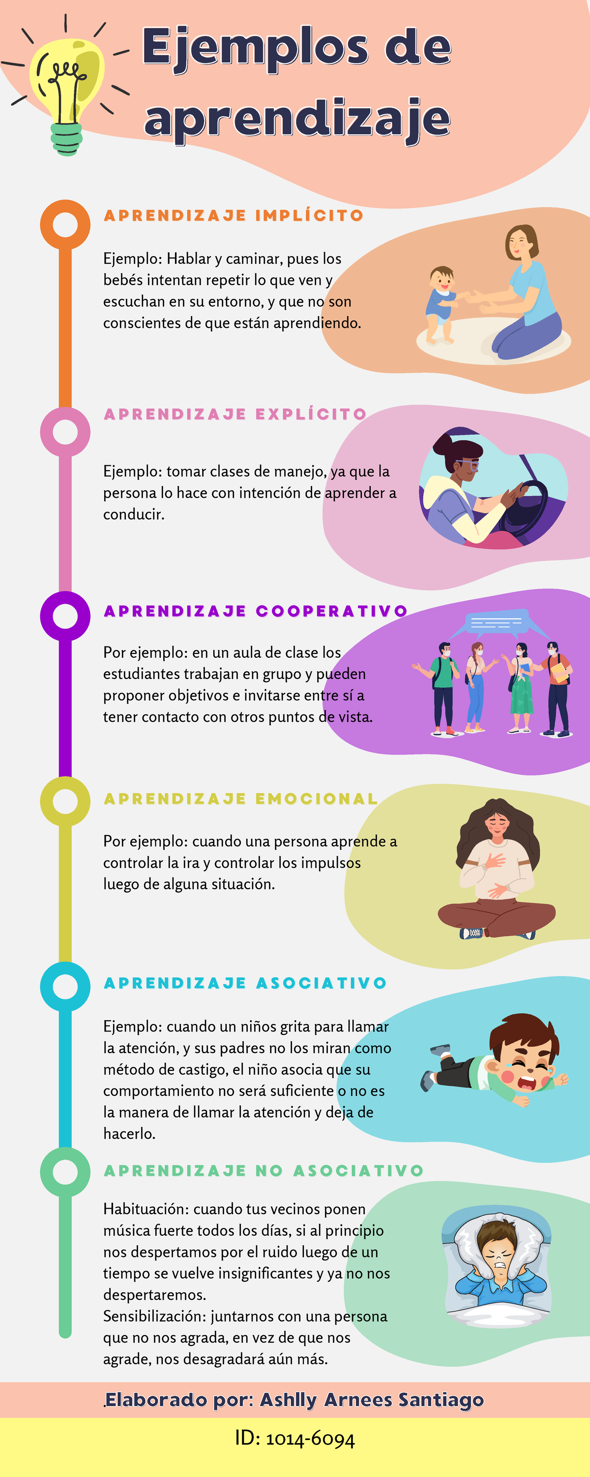 Ejemplos de aprendizaje c53bd2db746c5242cadb8533074 ebbaa - Ejemplos ...