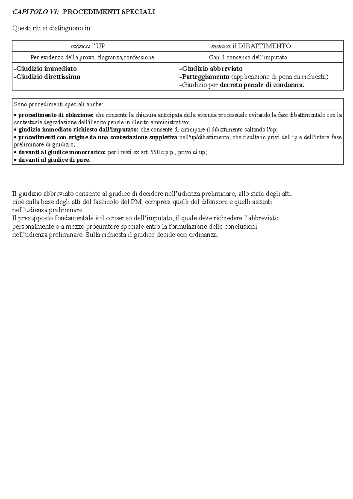 Cap 6 - Procedimenti Speciali pdf - CAPITOLO VI: PROCEDIMENTI SPECIALI ...