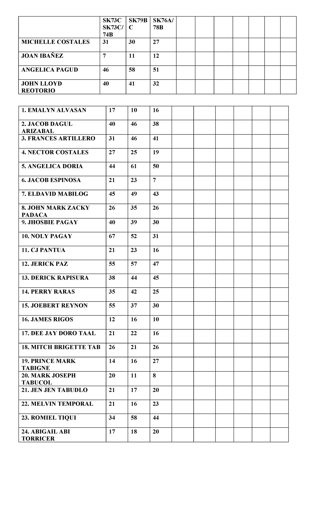 Final TALL Sheet - wok - SK73C SK73C/ 74B SK79B C SK76A/ 78B MICHELLE ...