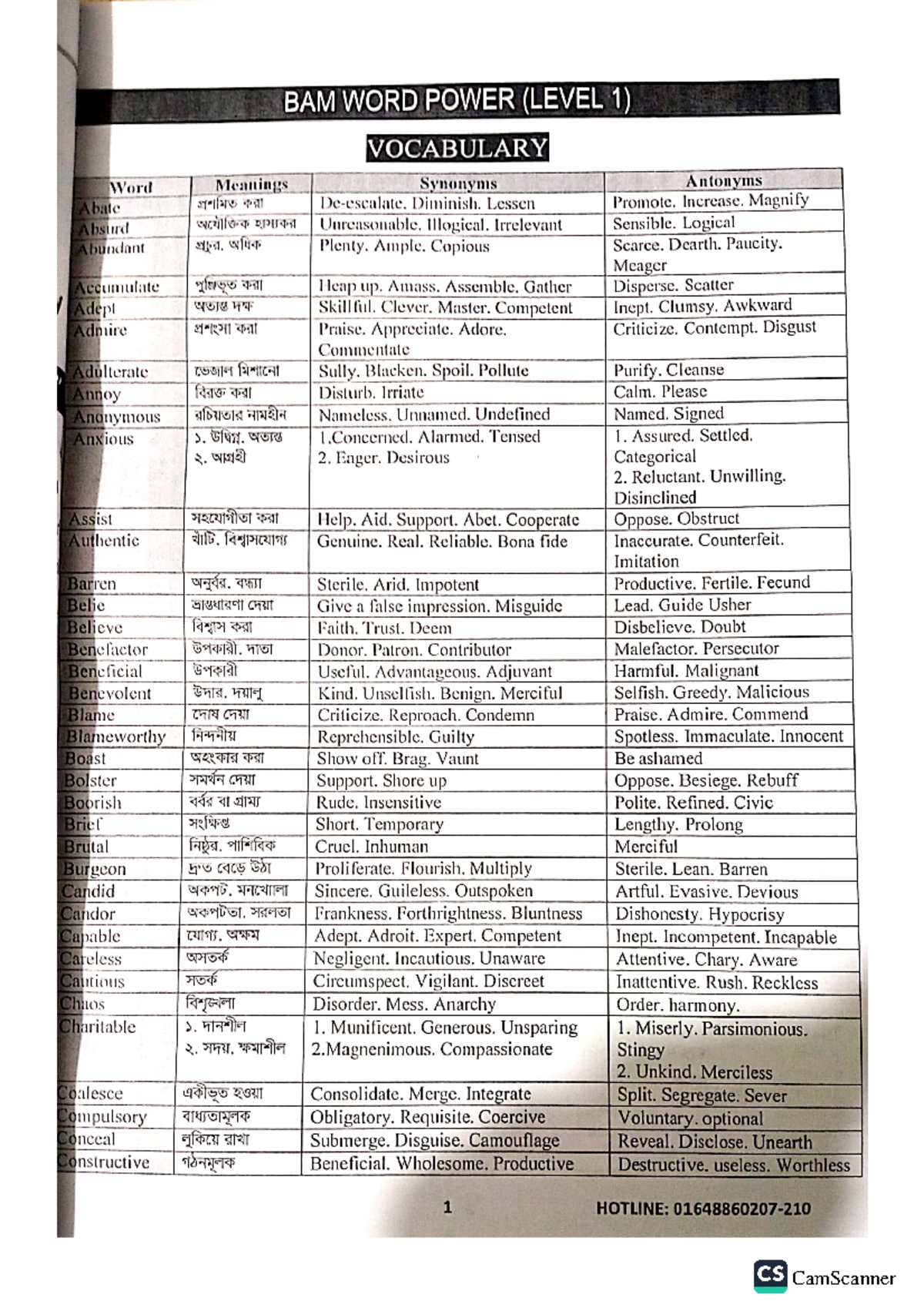 Memorizing part ( level - 1) - WORD POWER (LEVEL 1) VOCABULARY Word ...