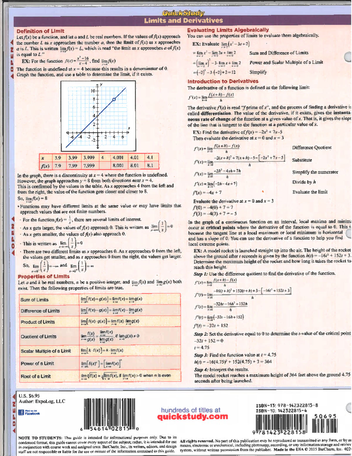 Pre-calculus 6 - This References charts have been a great help for ...