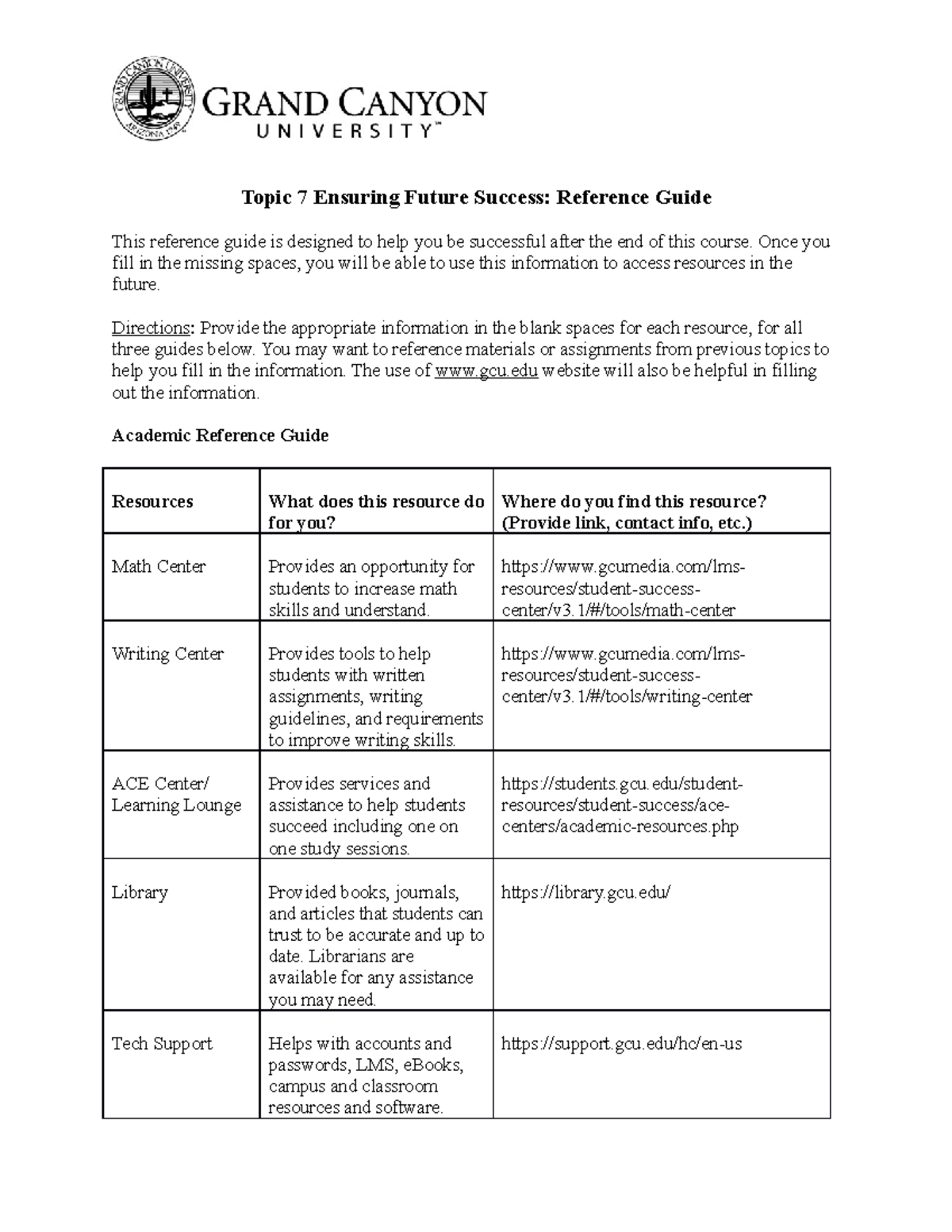 UNV103 T7 Reference Guide - Topic 7 Ensuring Future Success: Reference ...
