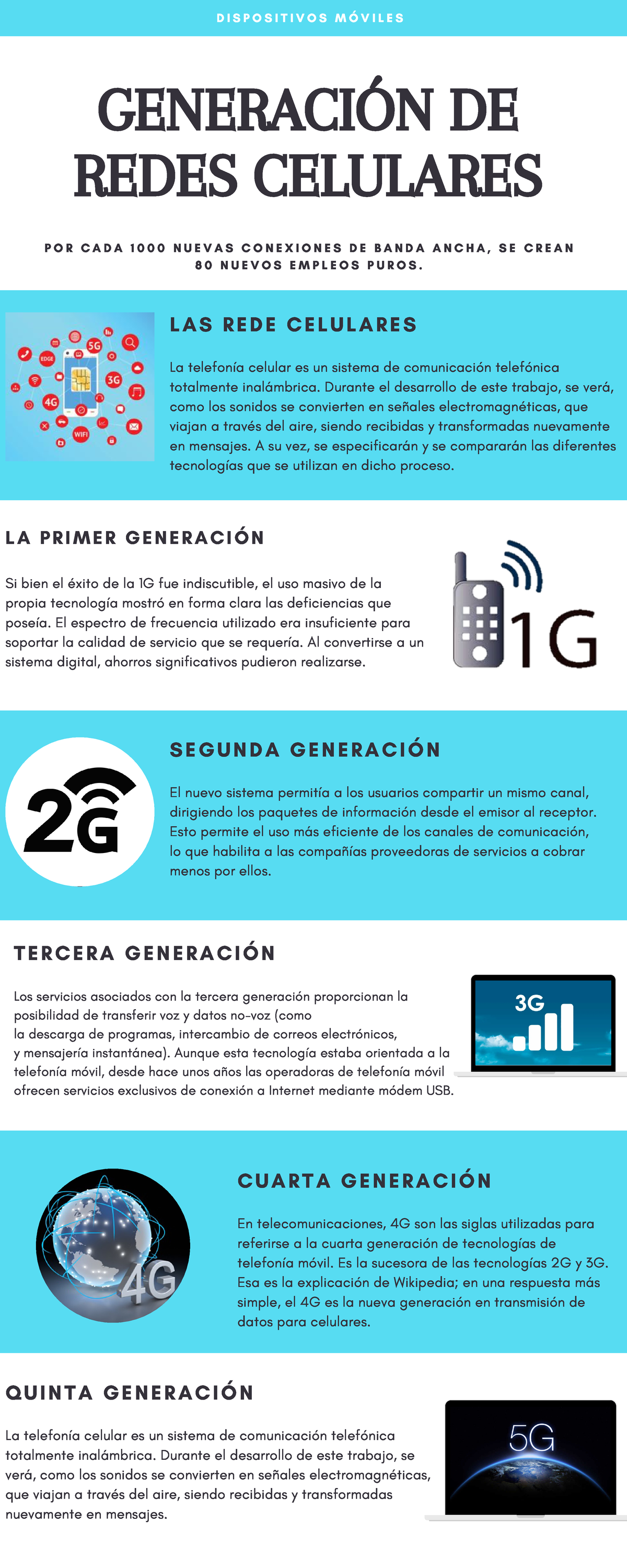 Infografía - INFOGRAFIA - GENERACIÓN DE REDES CELULARES P O R C A D A 1 ...