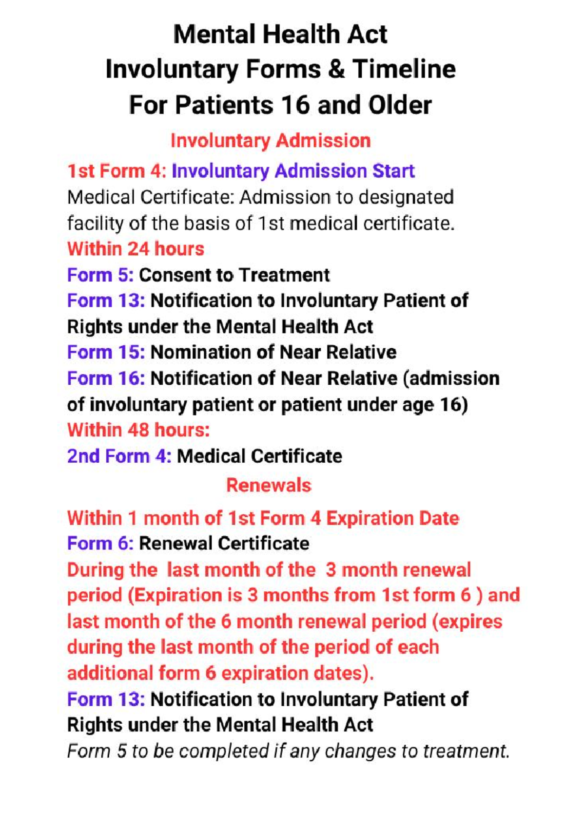 Mental Health Act BC - Mental Health Act Involuntary Forms Timeline For ...