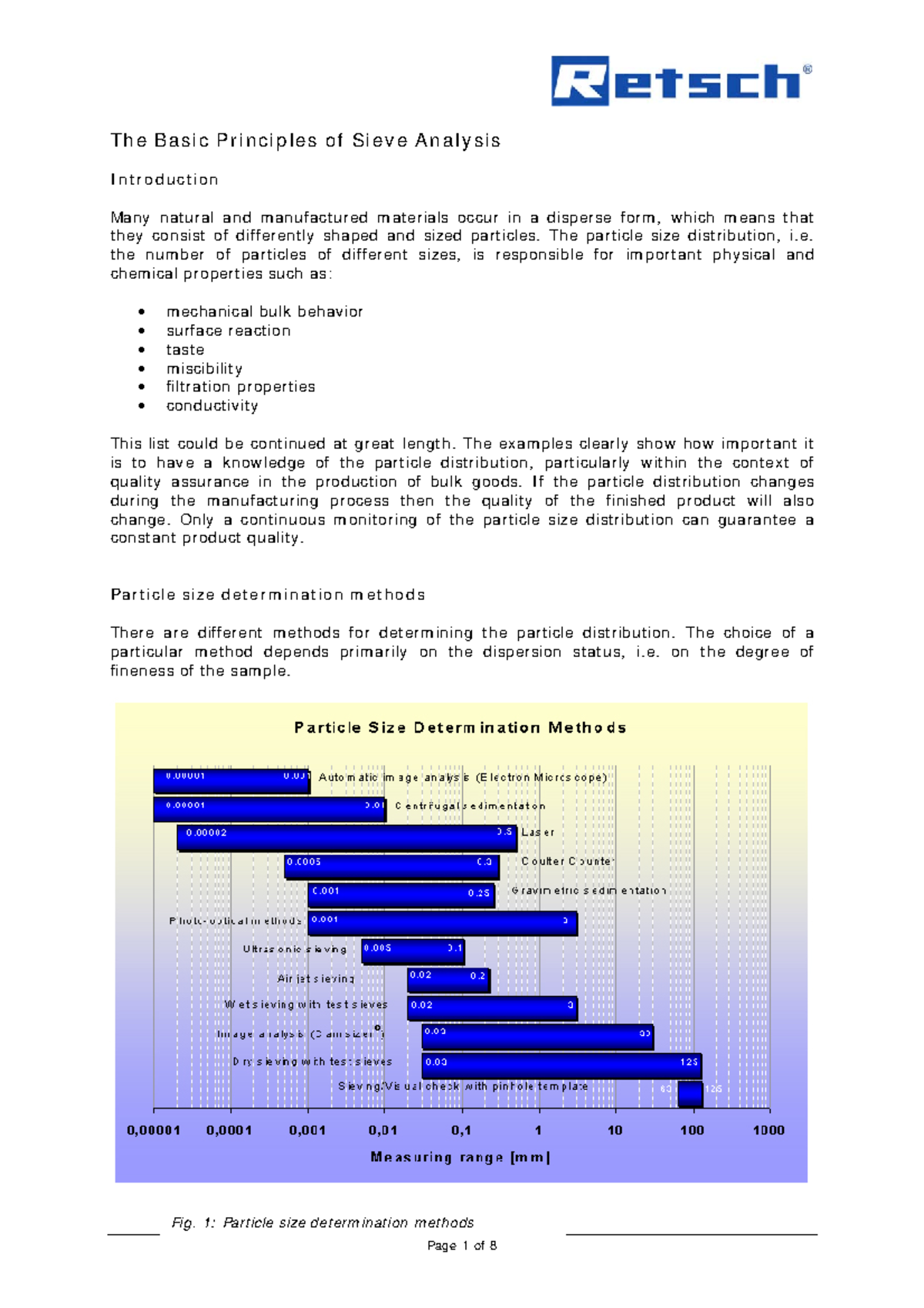 Af sieving basics 2004 en - The Basic Principles of Sieve Analysis ...