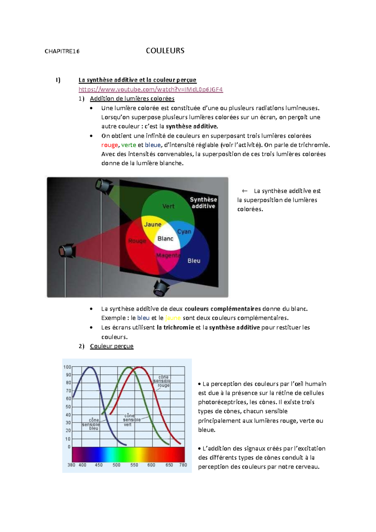 Chapitre 16 Couleurs - CHAPITRE16 COULEURS I) La synthèse additive et ...
