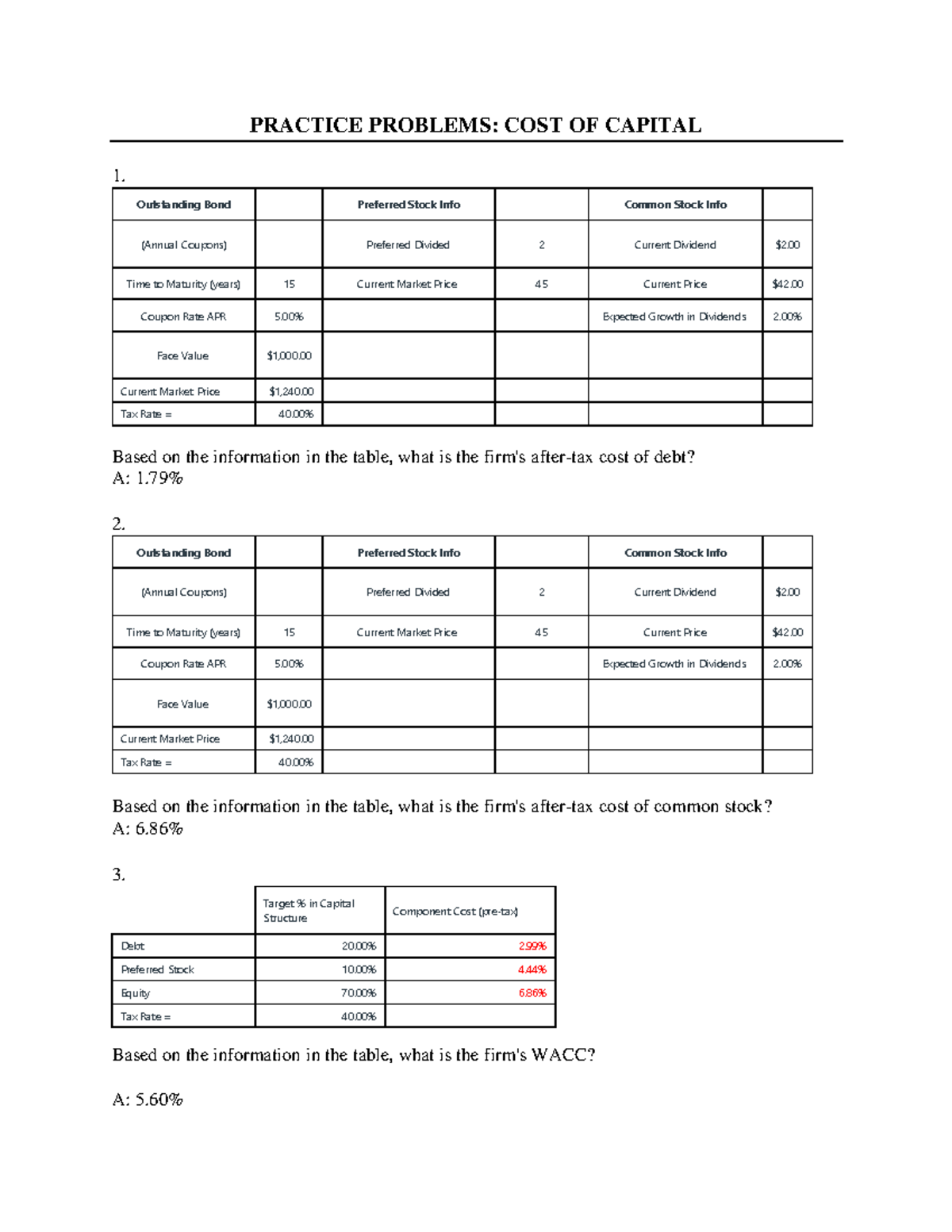 Cost of Capital - Practice problems - PRACTICE PROBLEMS: COST OF ...