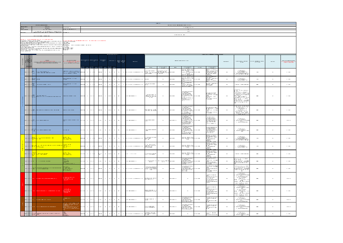 Grupo-5-3-Matriz-NTP330 Auxiliar DE Limpieza Puestos DE Trabajo ...
