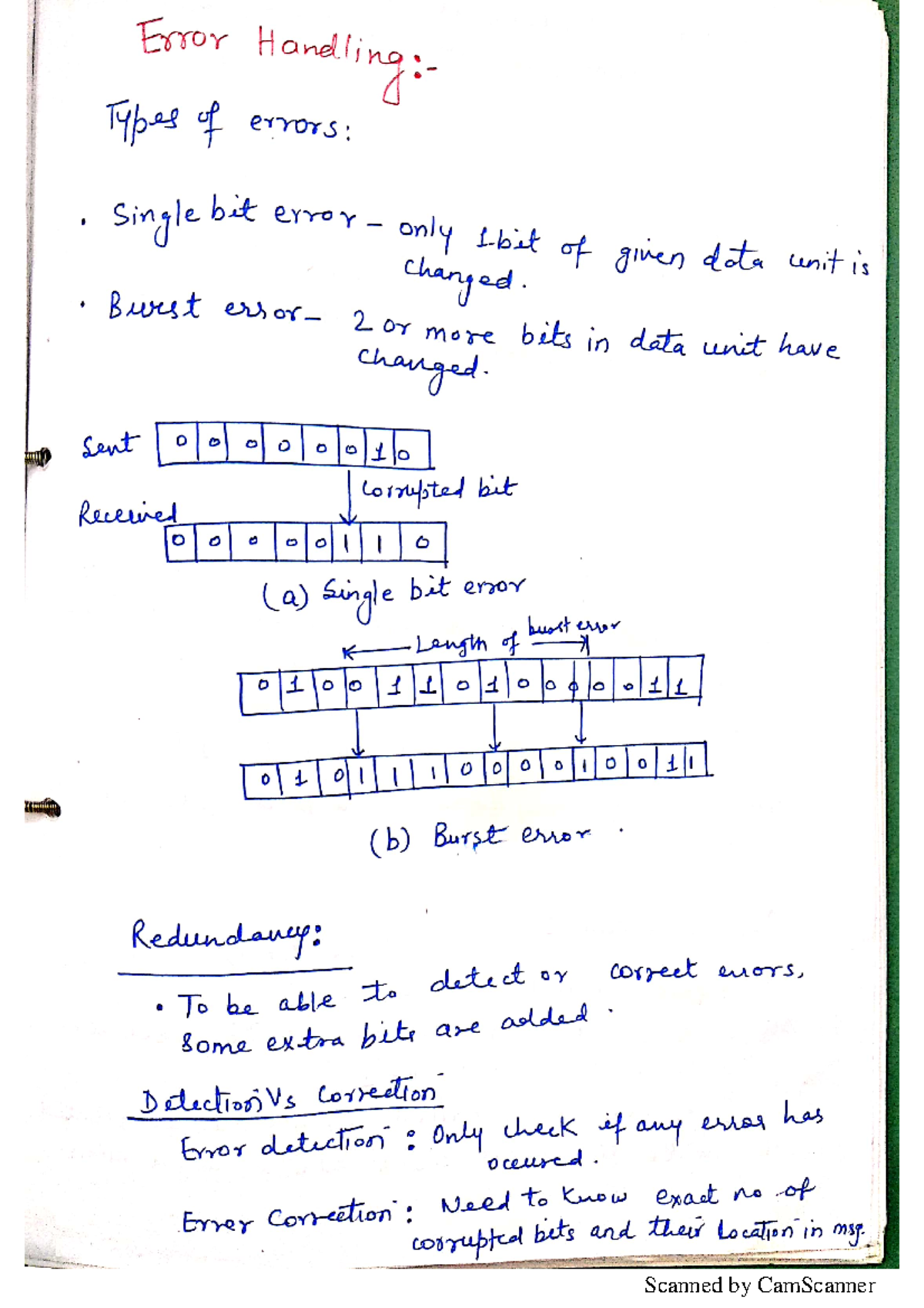 Unit 2 CN Error Handling - Computer Networks - Studocu