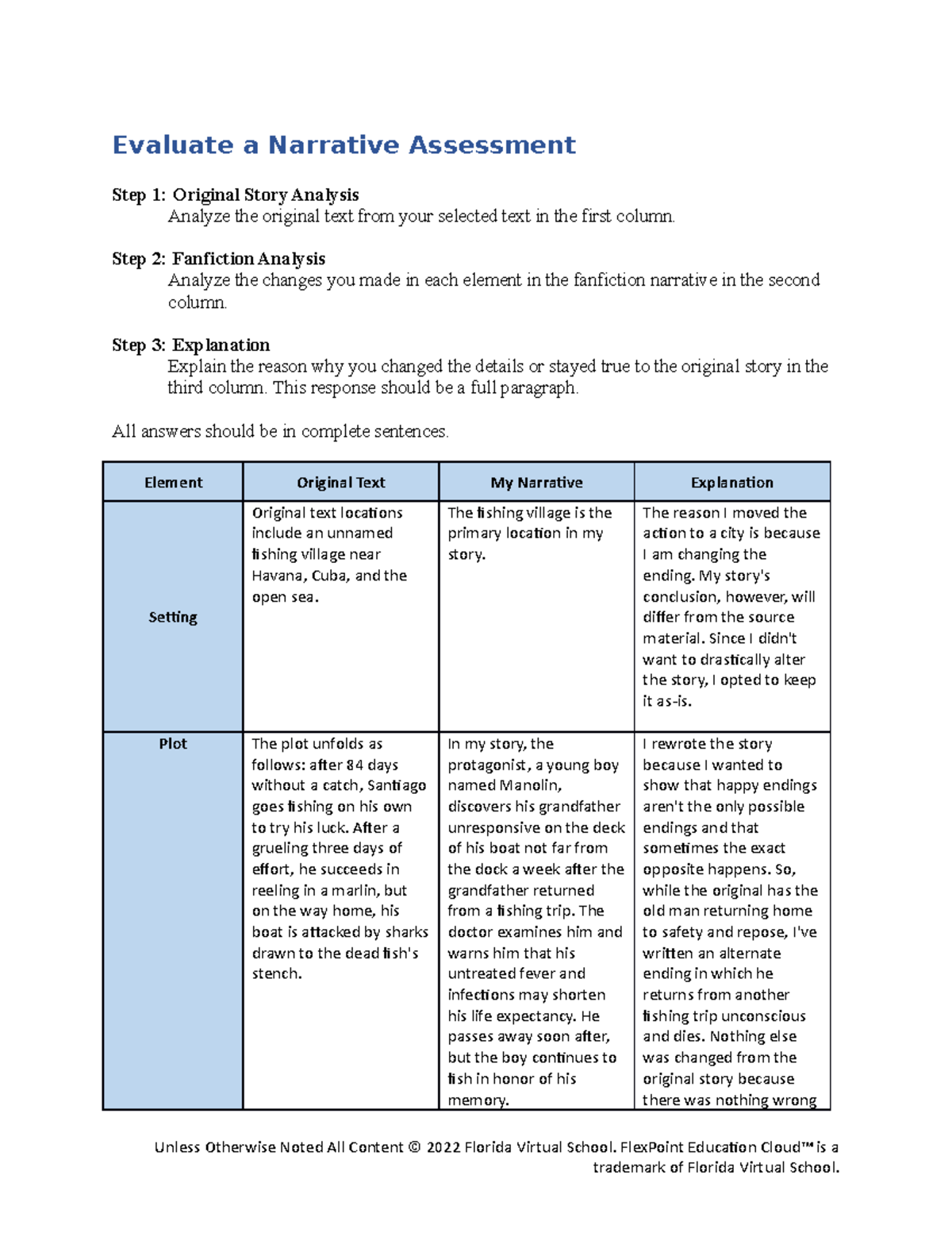 Moroto Leath evaluate a narrative assessment - Evaluate a Narrative ...