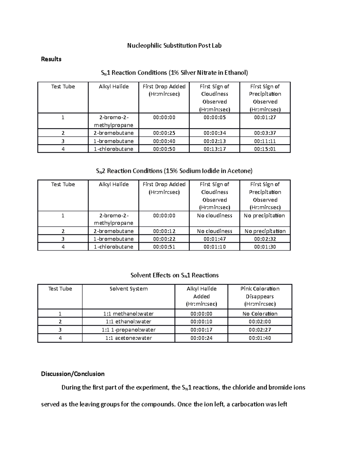 Chem 2211L Post-lab 10 - Post lab for organic chemistry one, lab ten ...