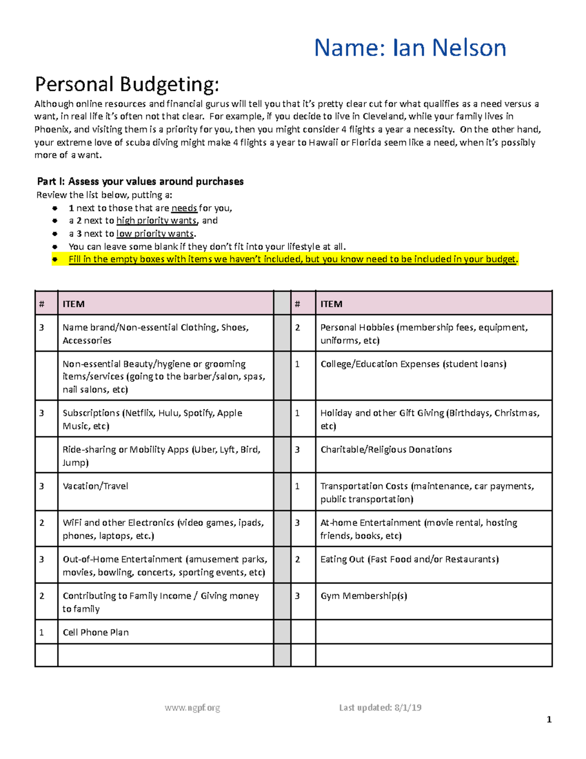 Copy of Personal Budgeting - Name: Ian Nelson Personal Budgeting ...
