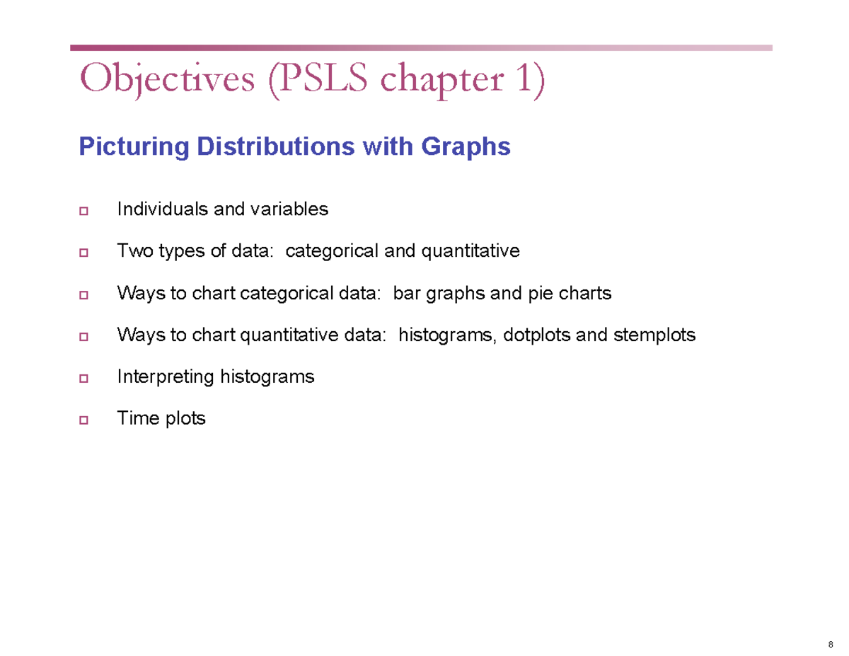 Chapter 1 - Objectives (PSLS chapter 1) Picturing Distributions with ...