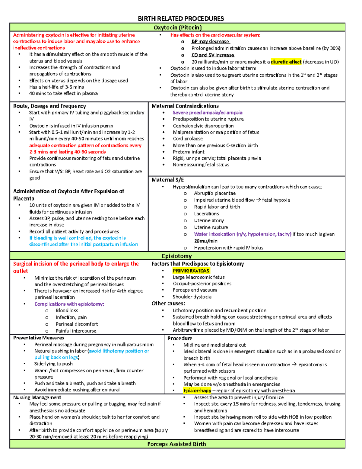 Chapter 23 Birth Related Procedures - BIRTH RELATED PROCEDURES Oxytocin ...