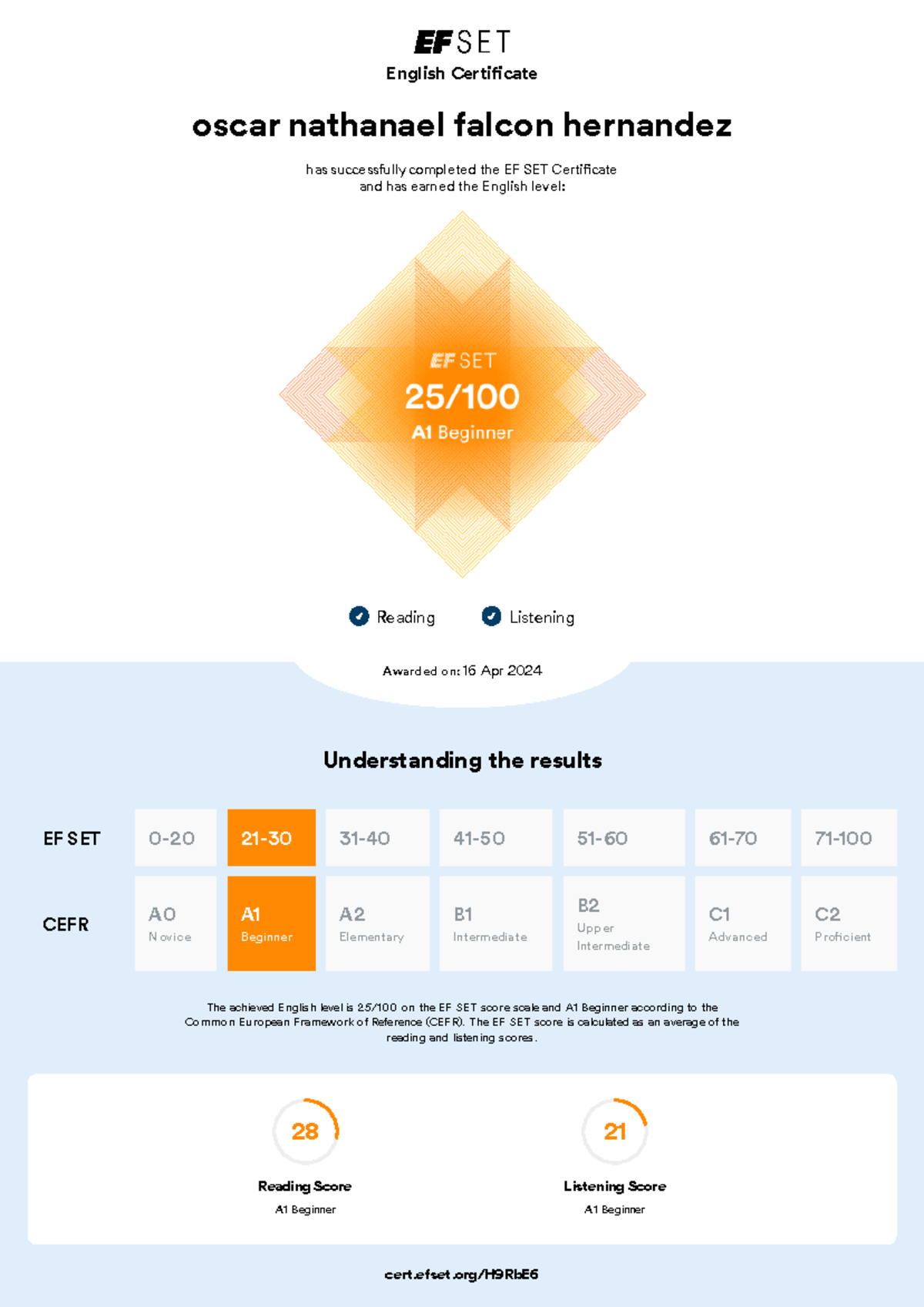 EF SET Certificate - Examen - English Certicate oscar nathanael falcon ...