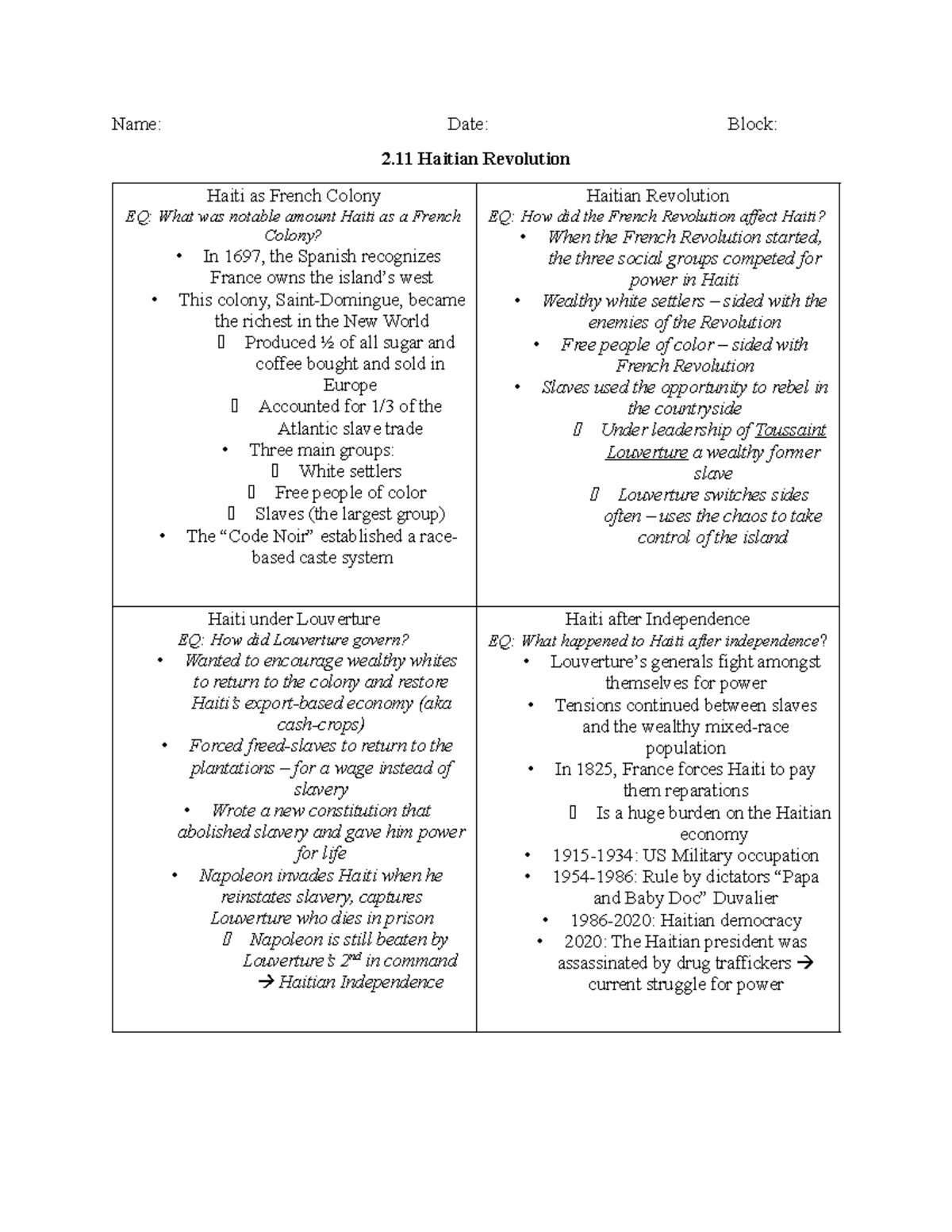 2.11 Haiti - History - Name: Date: Block: 2 Haitian Revolution Haiti as ...