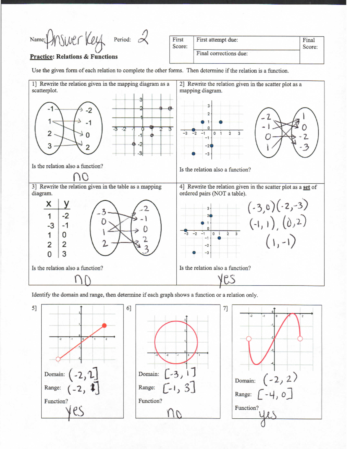 Functions-answer-key - Answer Key Period: 2 First First attempt due ...