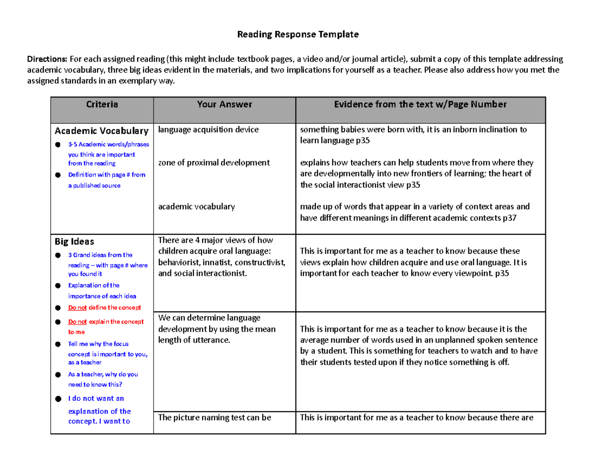 R&C ch 3 - assignment - Reading Response Template Directions: For each ...