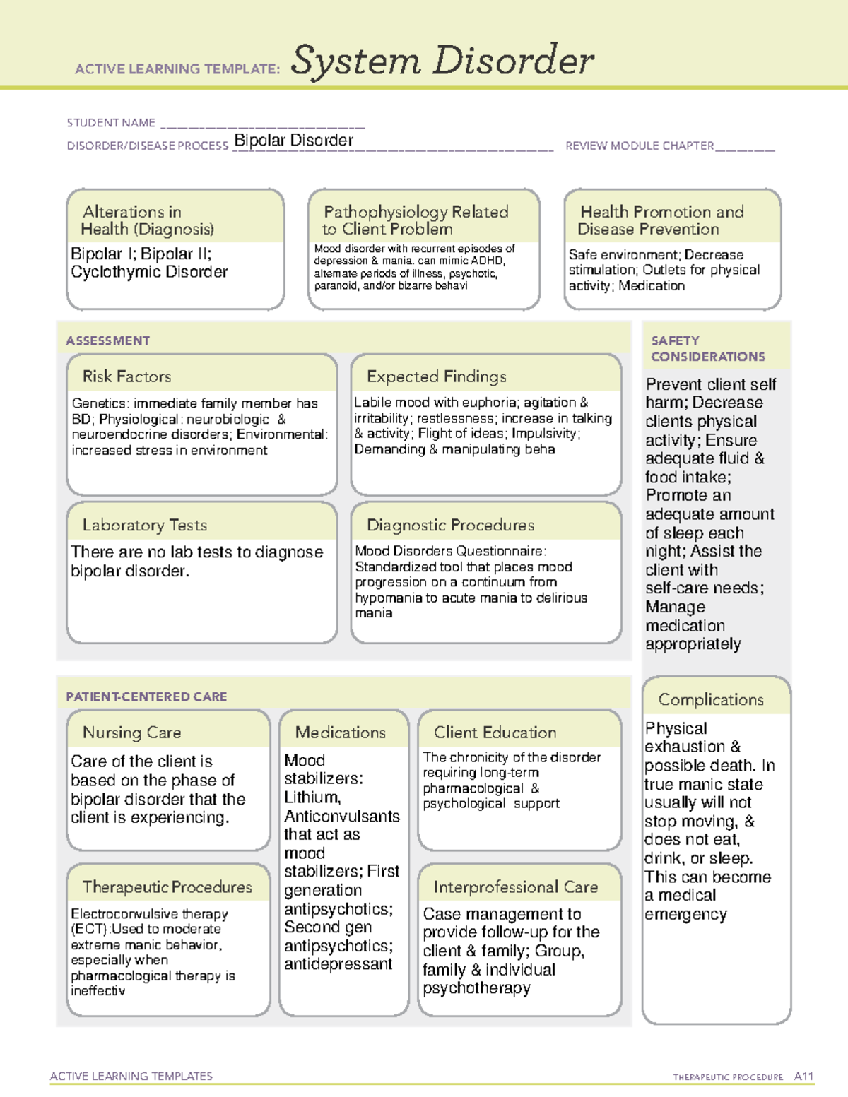 Bipolar Disorder ATI - ACTIVE LEARNING TEMPLATES THERAPEUTIC PROCEDURE ...