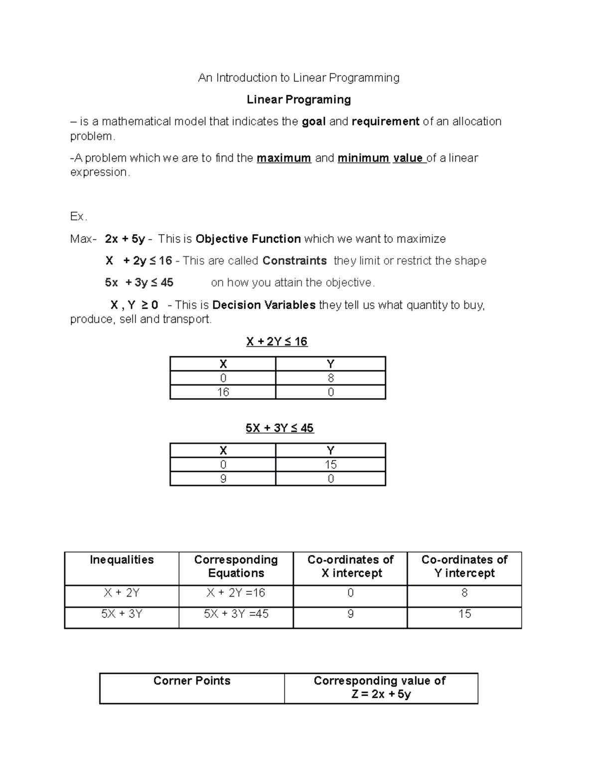 An Introduction To Linear Programming 1 An Introduction To Linear Programming Linear