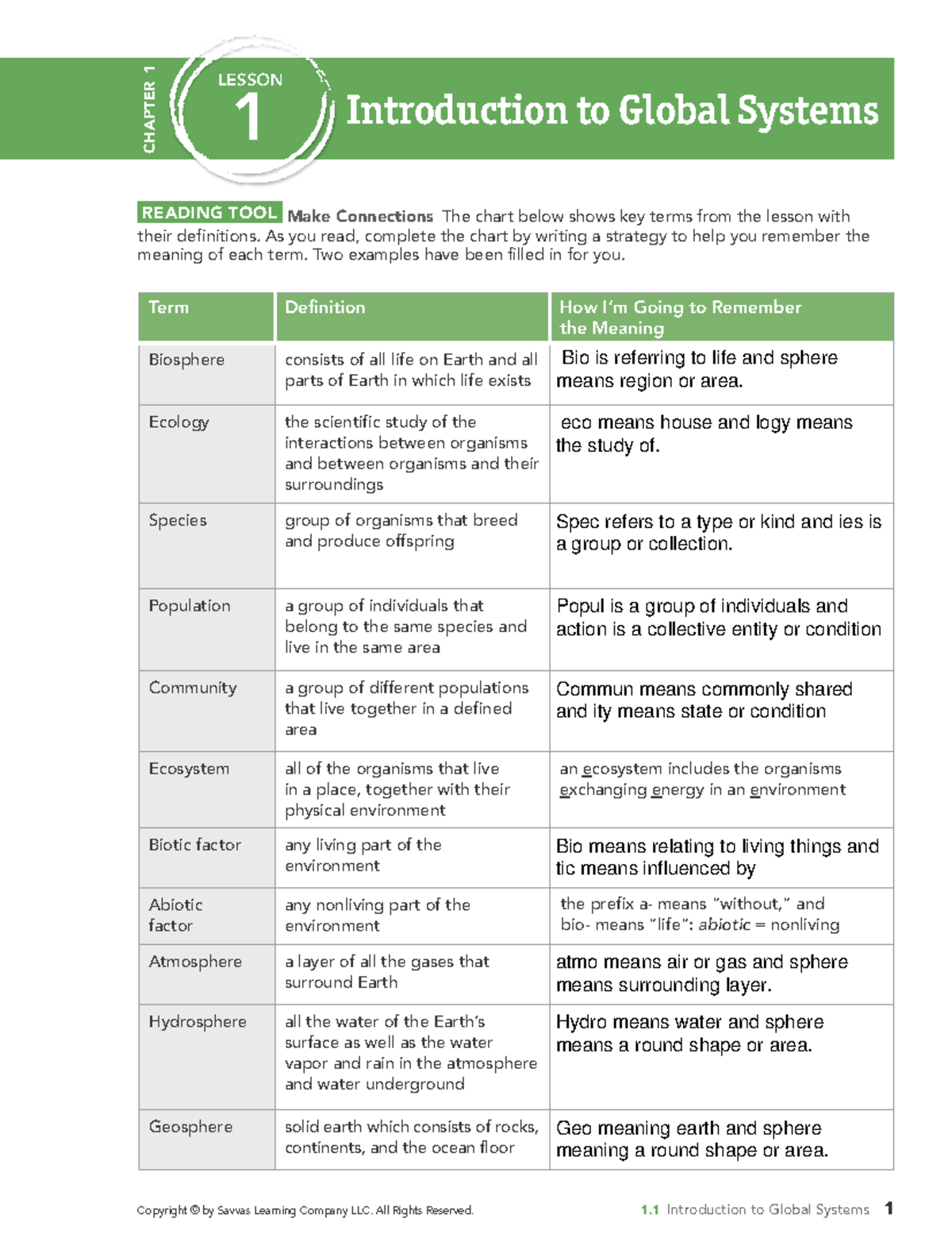 Biology Foundations The Biosphere - CHAPTER ####### 1 LESSON 1 ...