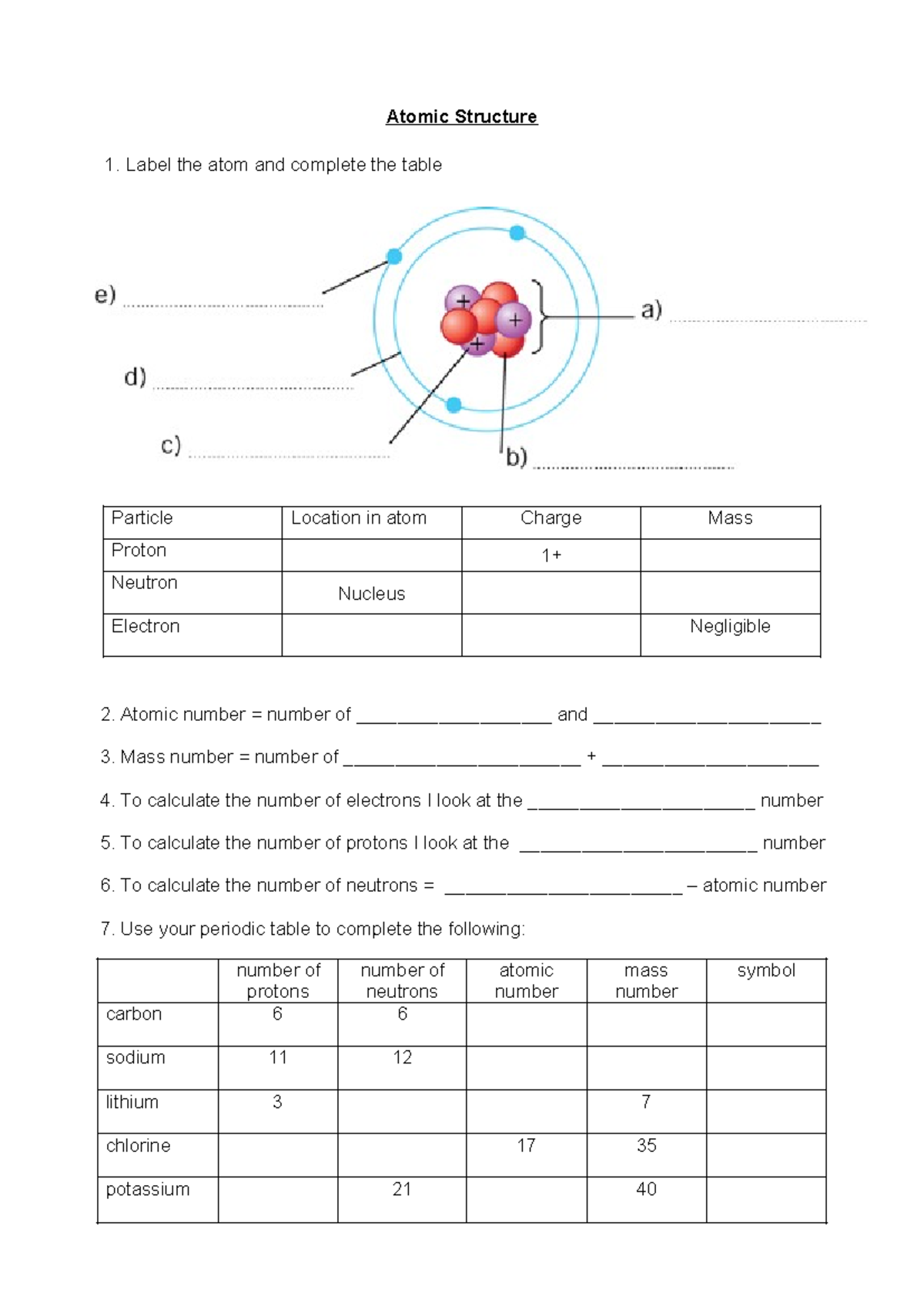Atoms. Understanding of the structure and label. - Atomic Structure 2 ...