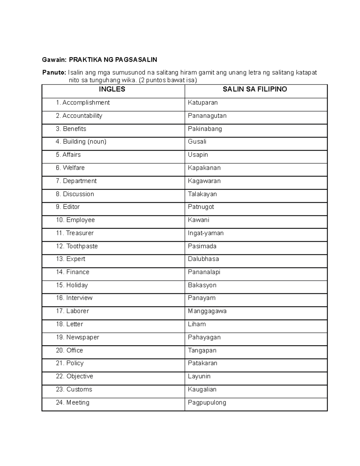 Praktika NG Pagsasalin - Gawain: PRAKTIKA NG PAGSASALIN Panuto: Isalin ...