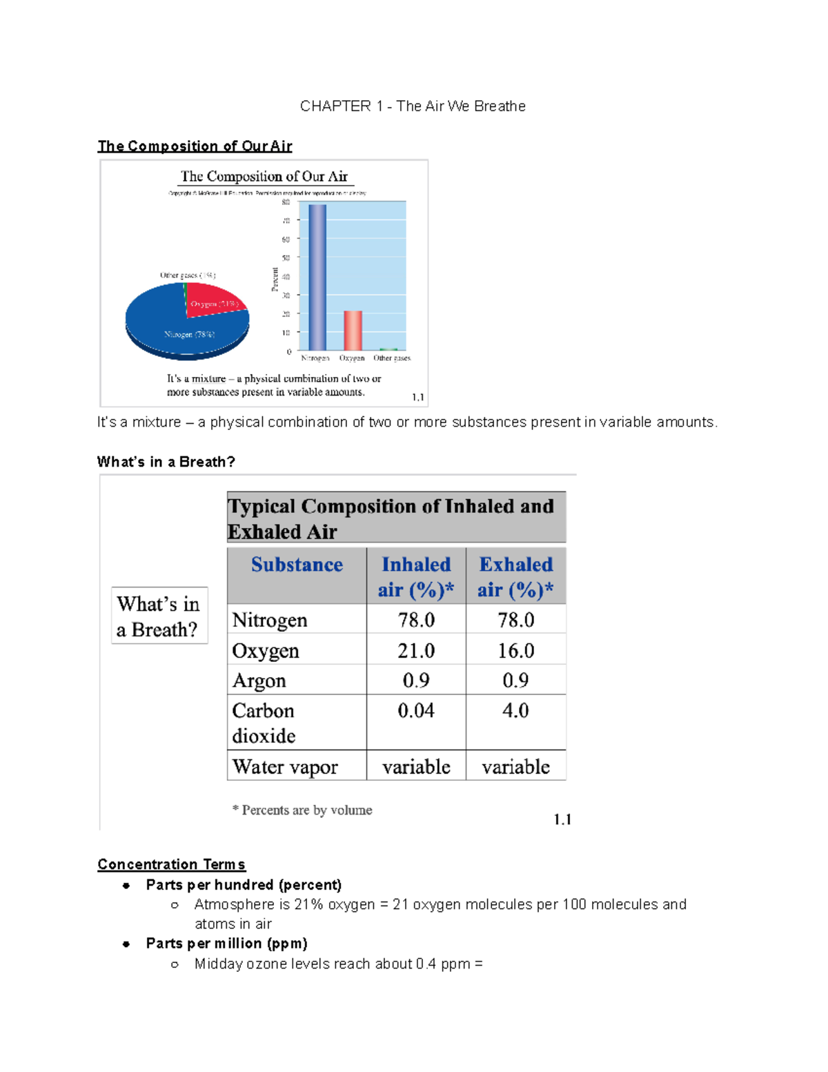 WEEK 1 - Notes - CHAPTER 1 - The Air We Breathe The Composition of Our ...