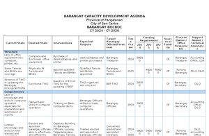 Template - SOAP notes for Optometry charting. - SUBJECTIVE HPI-ROS: The ...