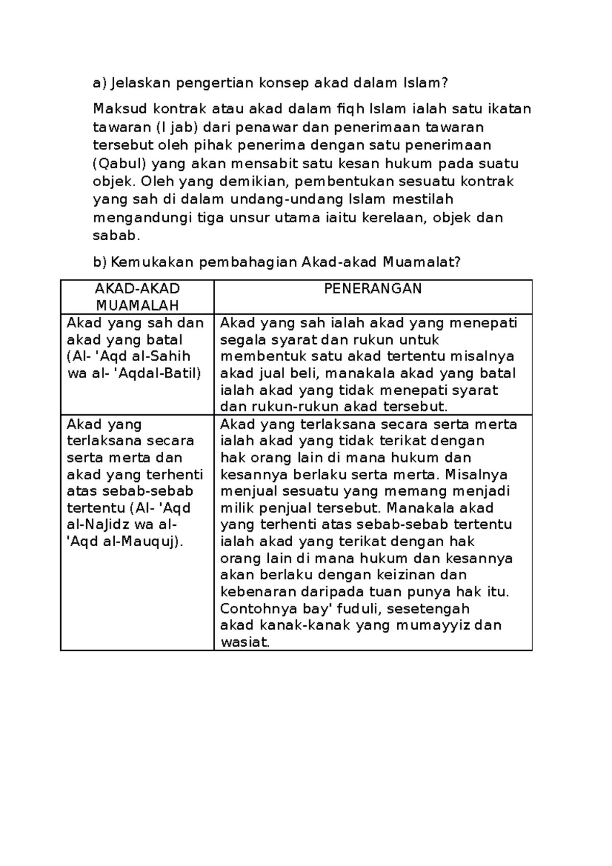 AKAD-AKAD Islam CTU 241 - a) Jelaskan pengertian konsep akad dalam ...