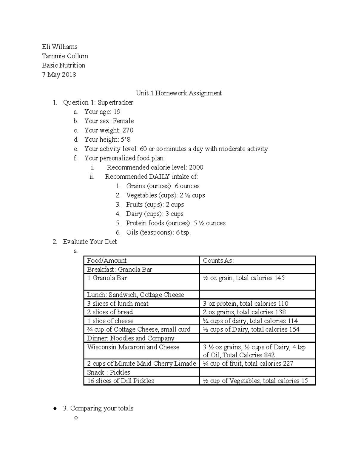 Basic Nutrition UNIT 1- HW Assignment - Eli Williams Tammie Collum ...