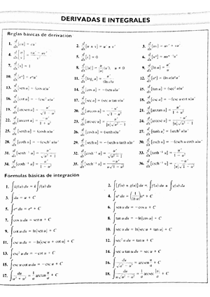 Apunte de algebra 1era parte - Algebra - Studocu