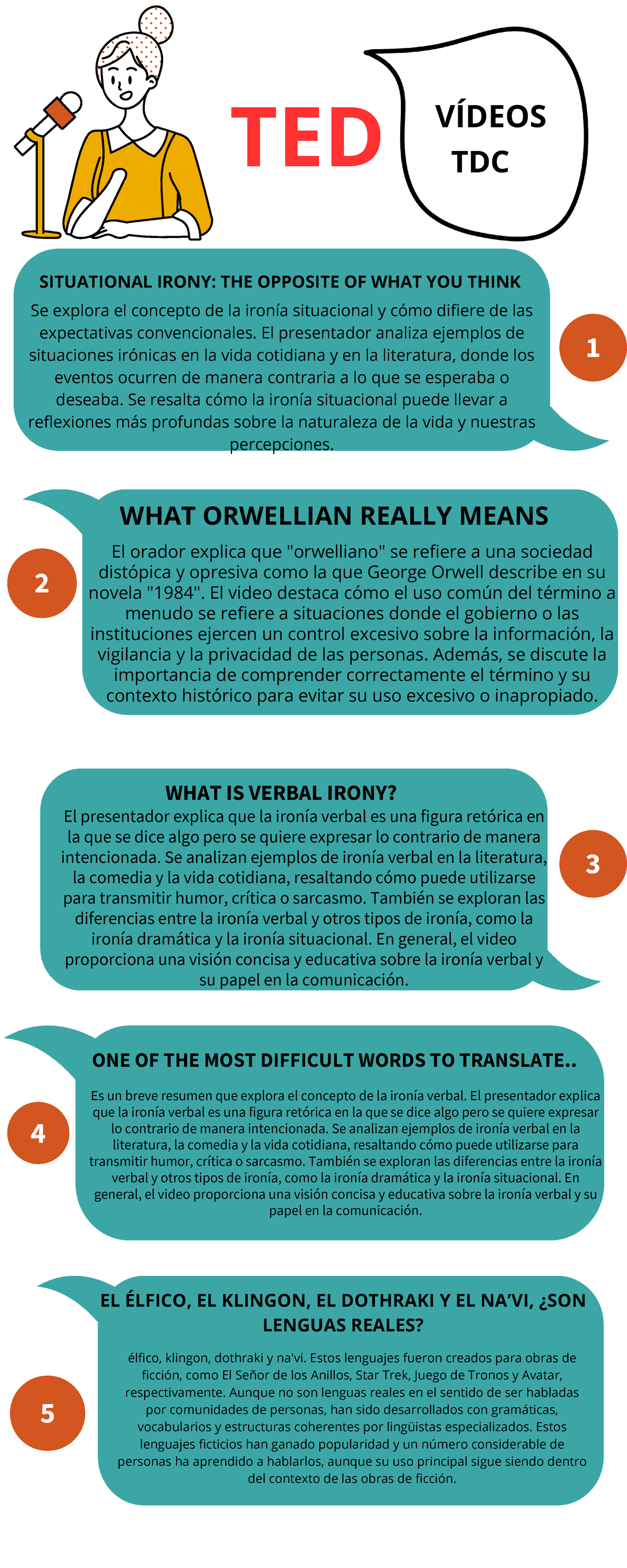 TED-Vídeos - dsvqev - 5 EL ÉLFICO, EL KLINGON, EL DOTHRAKI Y EL NA’VI ...