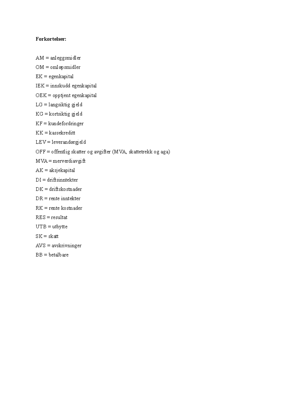 Eksamen bedøk - div - Forkortelser: AM = anleggsmidler OM = omløpsmidler EK = egenkapital IEK ...