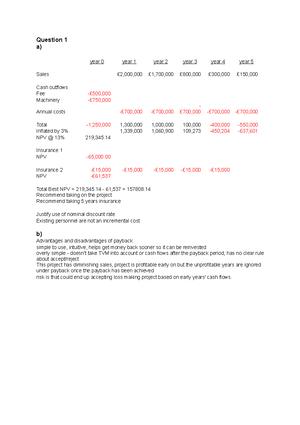 Tutorial 1 Solution - Financial Management ACC Tutorial solutions ______ Tutorial 1 Question 1 ...