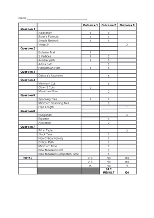 11Specialist - Formula sheet - 2015/75004v 10 MATHEMATICS SPECIALIST ...