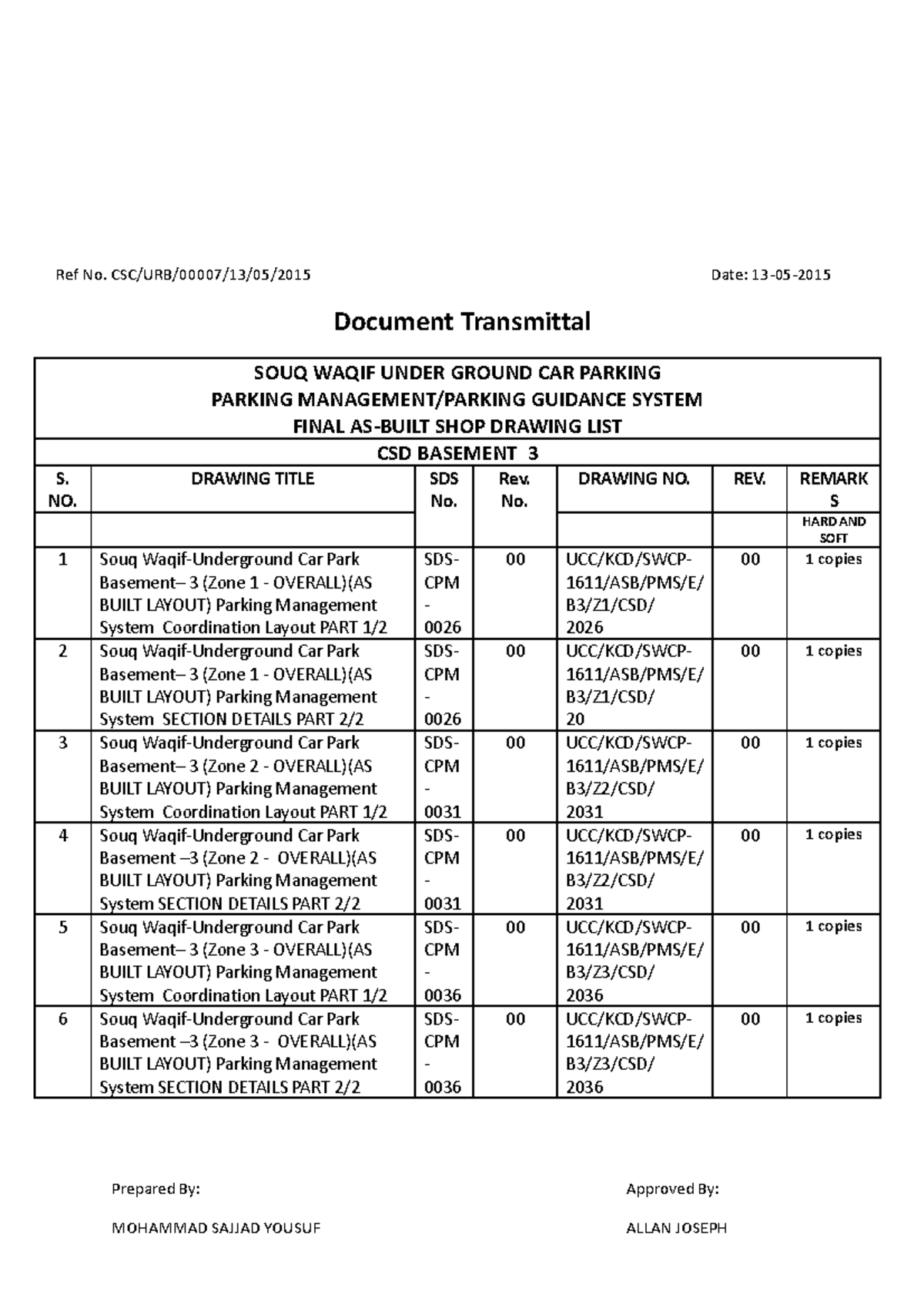 B3- Final AS Built - as build samples - Ref No. CSC/URB/00007/13/05 ...