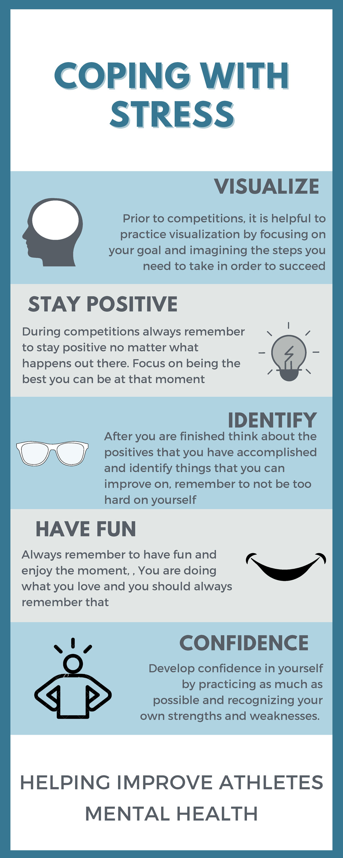 Dark Blue & Grey Executive Infographic Lesson Design - IDENTIFY ...