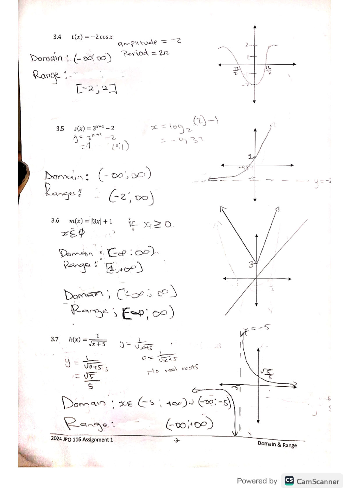 Domain and range assignment 1 - WTW 158 - Studocu