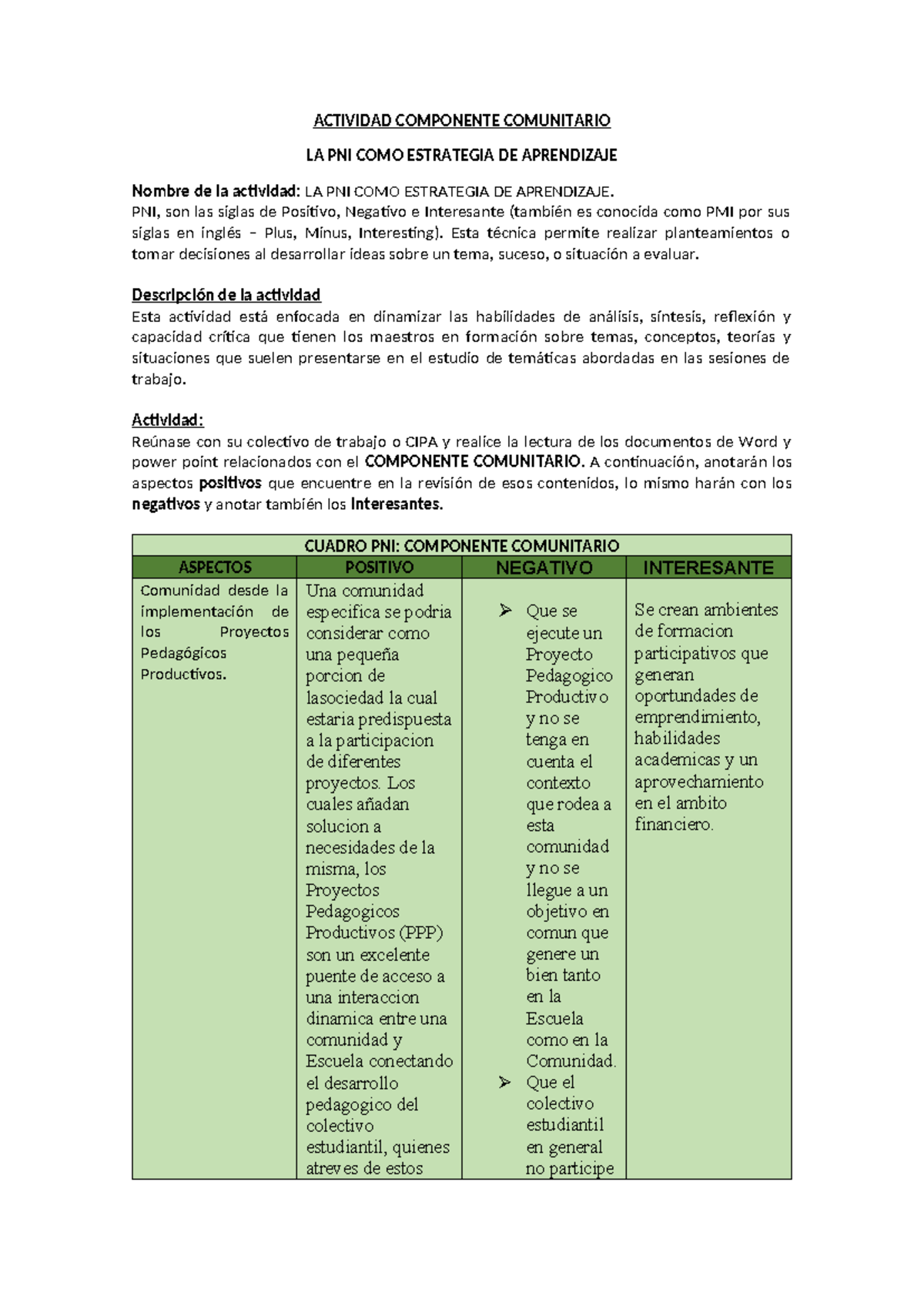 Actividad Componente Comunitario Cuadro PNI - ACTIVIDAD COMPONENTE ...