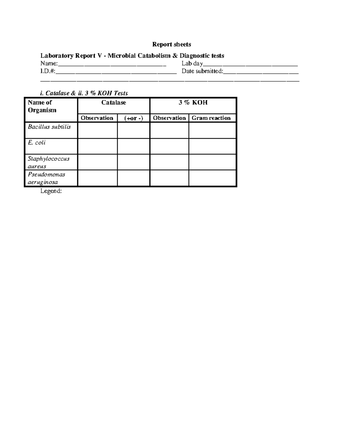 Lab 5 Report Sheets - Report sheets Laboratory Report V - Microbial ...