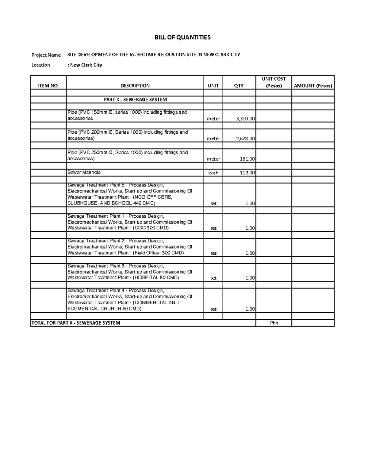 STP-BOQ - Project Name Location : New Clark City ITEM NO. DESCRIPTION ...