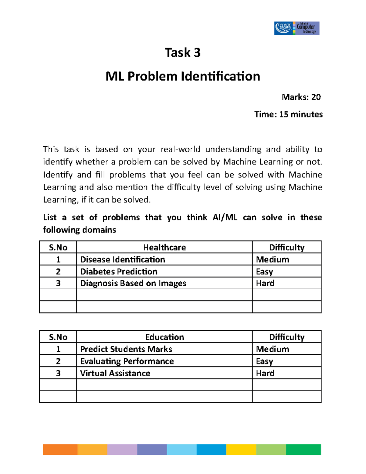 Task3 ML Problems Identification - Task 3 ML Problem Identification ...